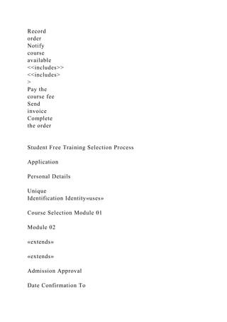 Expanded Use Case DescriptionActorsCustomerRegisterWeb.docx