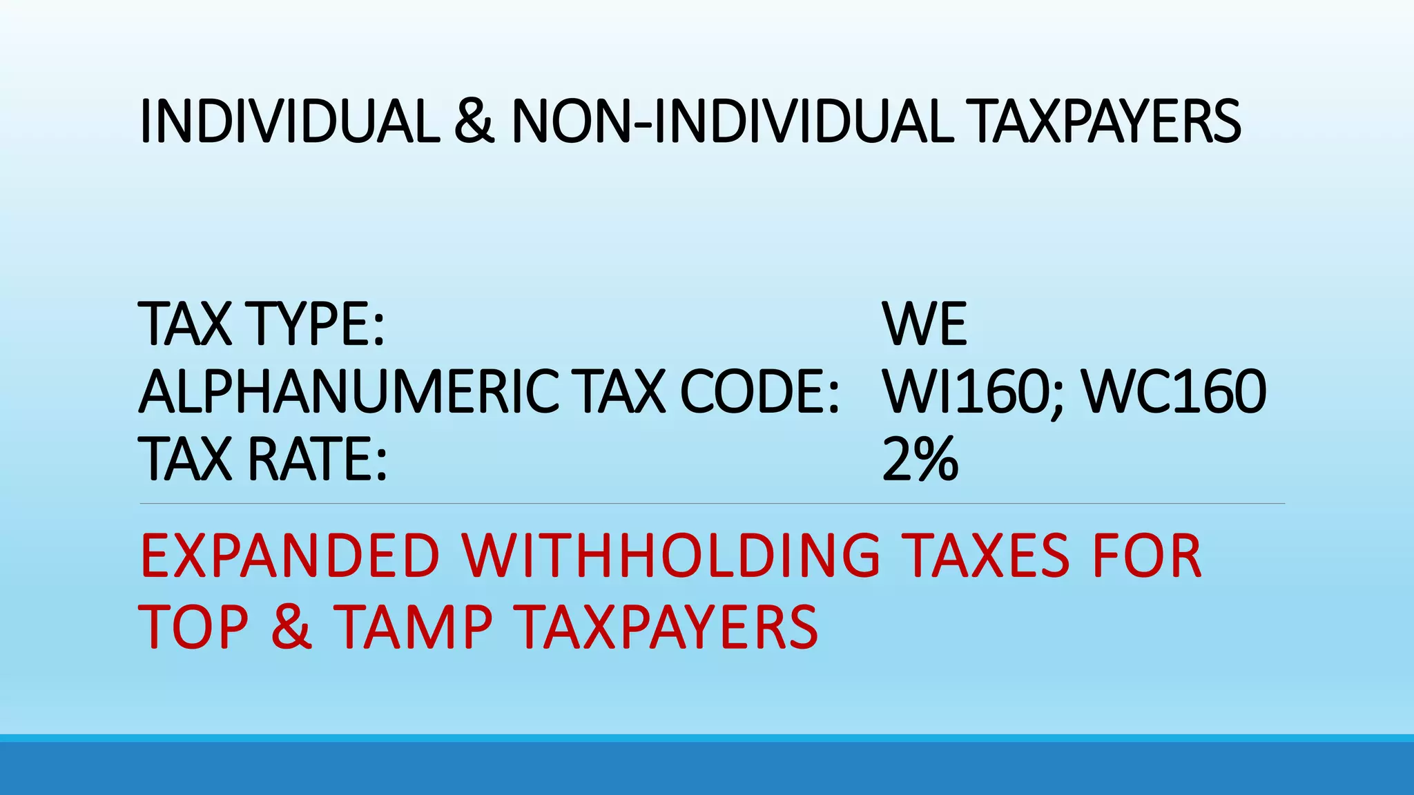 EXPANDED WITHHOLDING TAXES.pptx