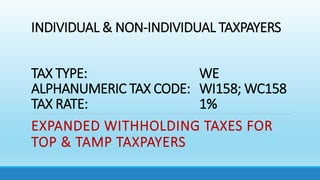 EXPANDED WITHHOLDING TAXES.pptx