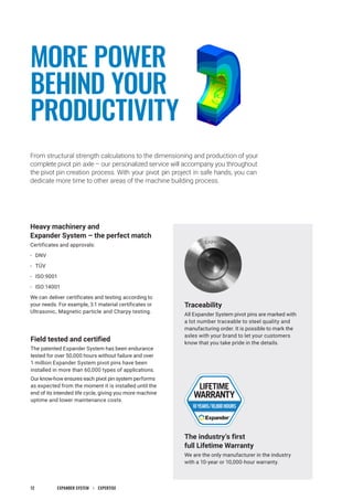 Expander System Pivot Pin | PDF