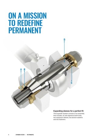 Expander System Pivot Pin | PDF