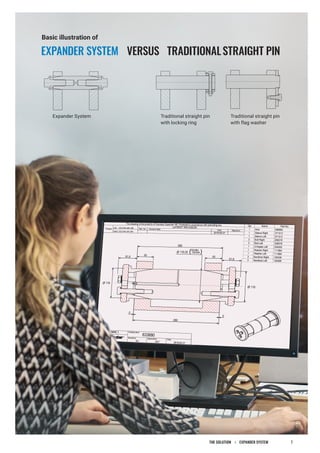 Expander System Pivot Pin | PDF
