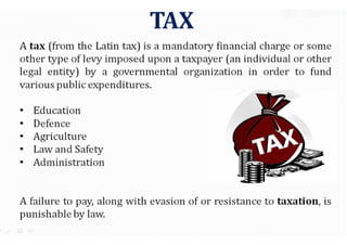 GCC vat, Types of tax, calculations, vat payable and refund etc | PPSX