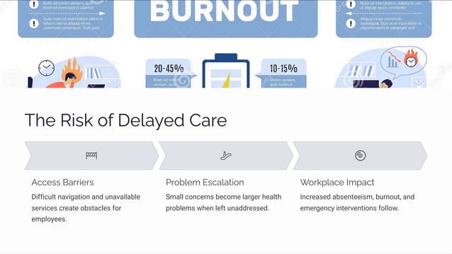 Expanding Access to Mental Health and Ancillary Care at Work | PDF