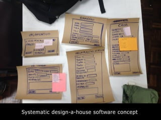 Expanding the design object | PDF