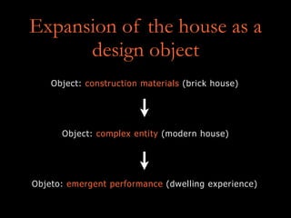 Expanding the design object | PDF