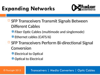 Expanding Fiber Optic Networks with SFP Transceivers PPT Final.pptx