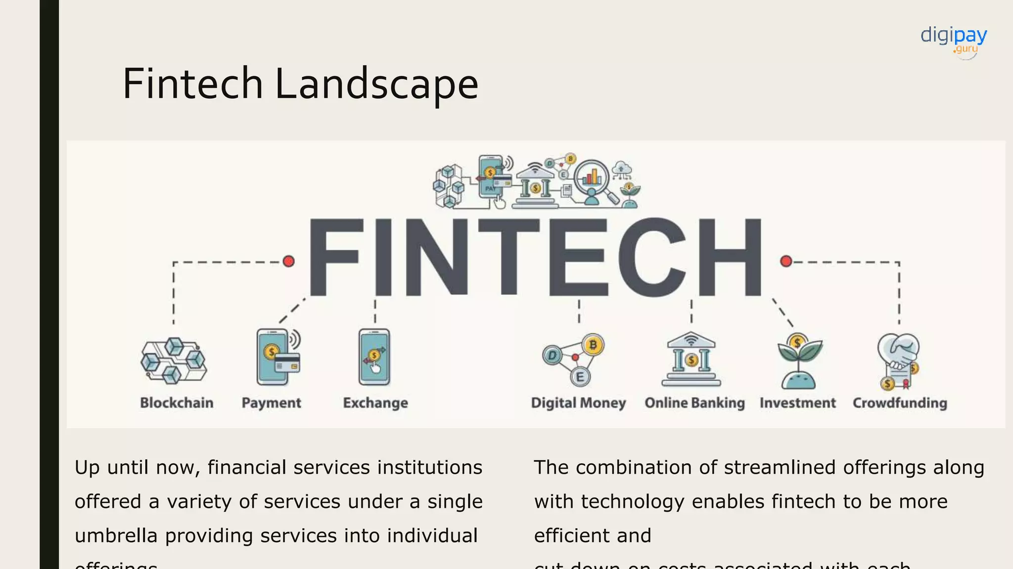 Expanding Horizons of Fintech | PPTX | Financial Industry | Industries