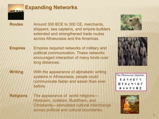 Expanding networks | PPT
