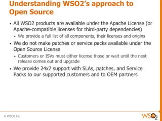 Expanding OEM Opportunities with WSO2 | PPT