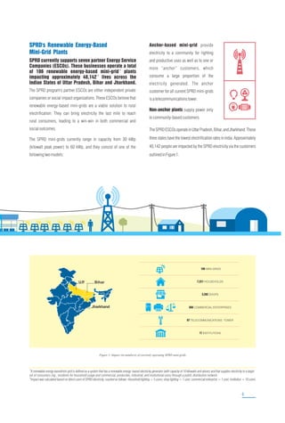 Expanding Opportunities for Renewable Energy-Based Mini-Grids in Rural India | PDF
