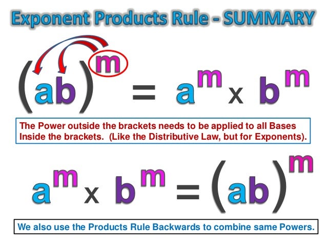Expanding Exponent Products