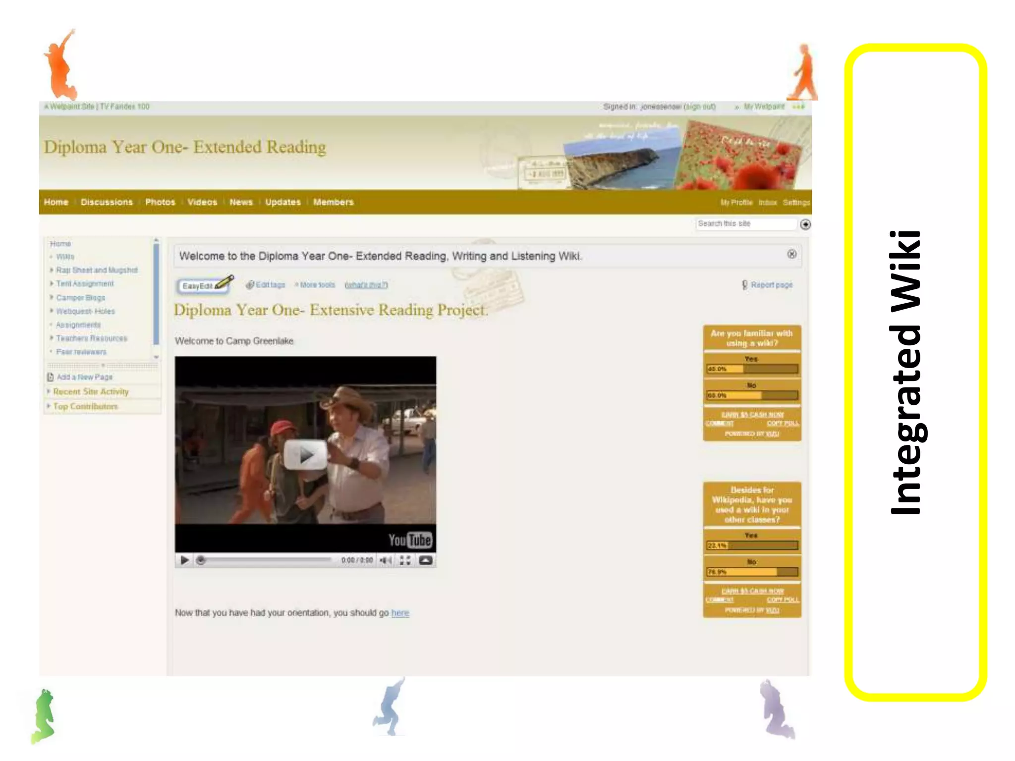 Expanding Reading With An Integrated Wiki | PPTX | Online Education | Education