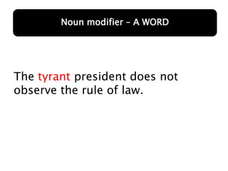 Expanding Sentences Through Noun Modification | PPTX