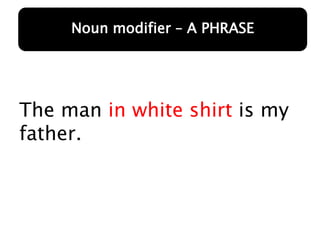 Expanding Sentences Through Noun Modification | PPTX