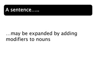 Expanding Sentences Through Noun Modification | PPTX