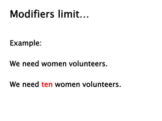 Expanding Sentences Through Noun Modification | PPTX