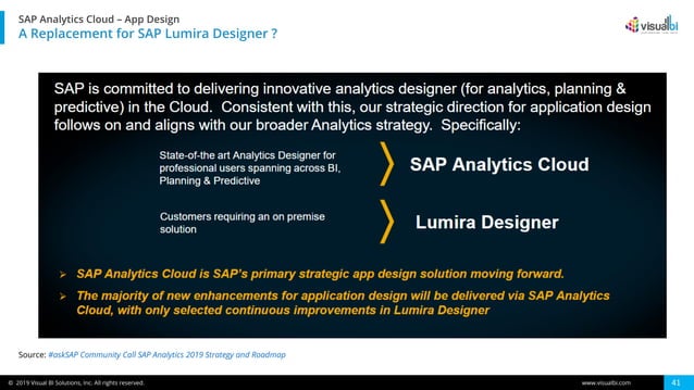 Expanding the capabilities of SAC with App Design | PDF