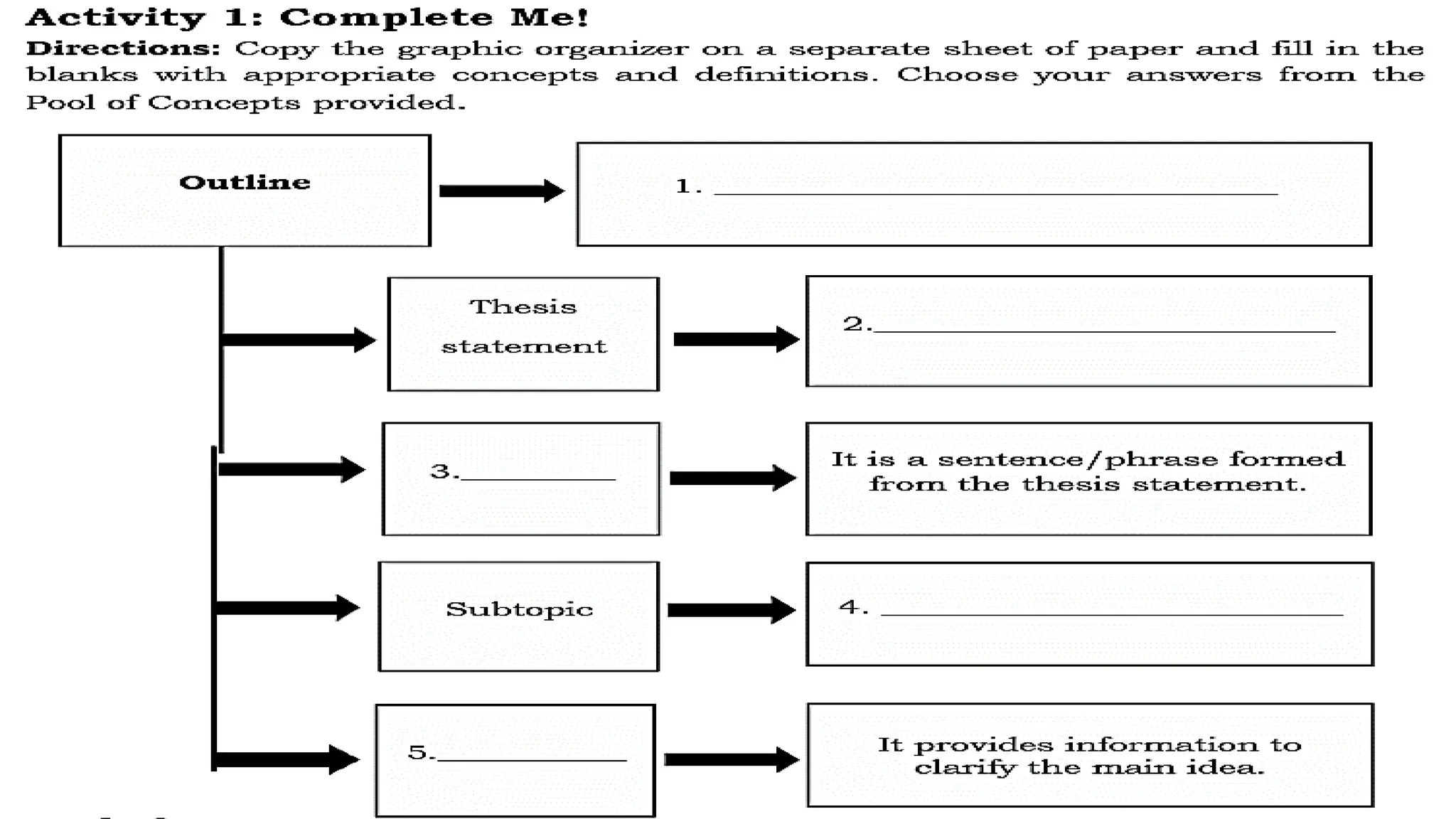 Expanding the Content of an Outline Using Notes.pptx