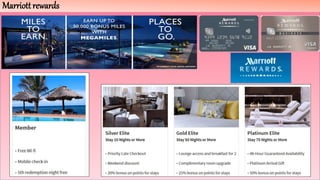Expanding the marriott brand - Individual BM project | PPTX