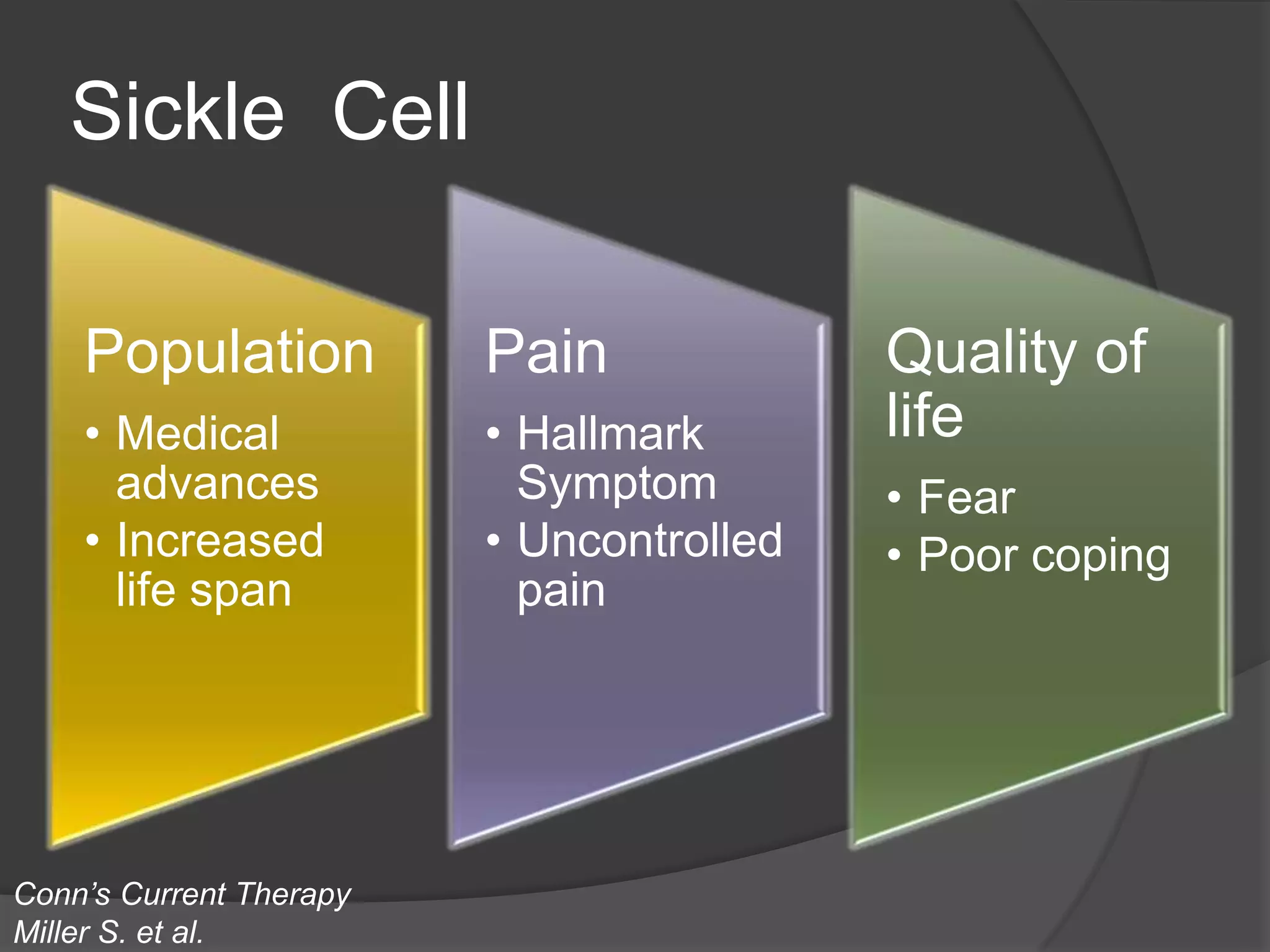 Expanding the spectrum of pediatric palliative care final | PPTX