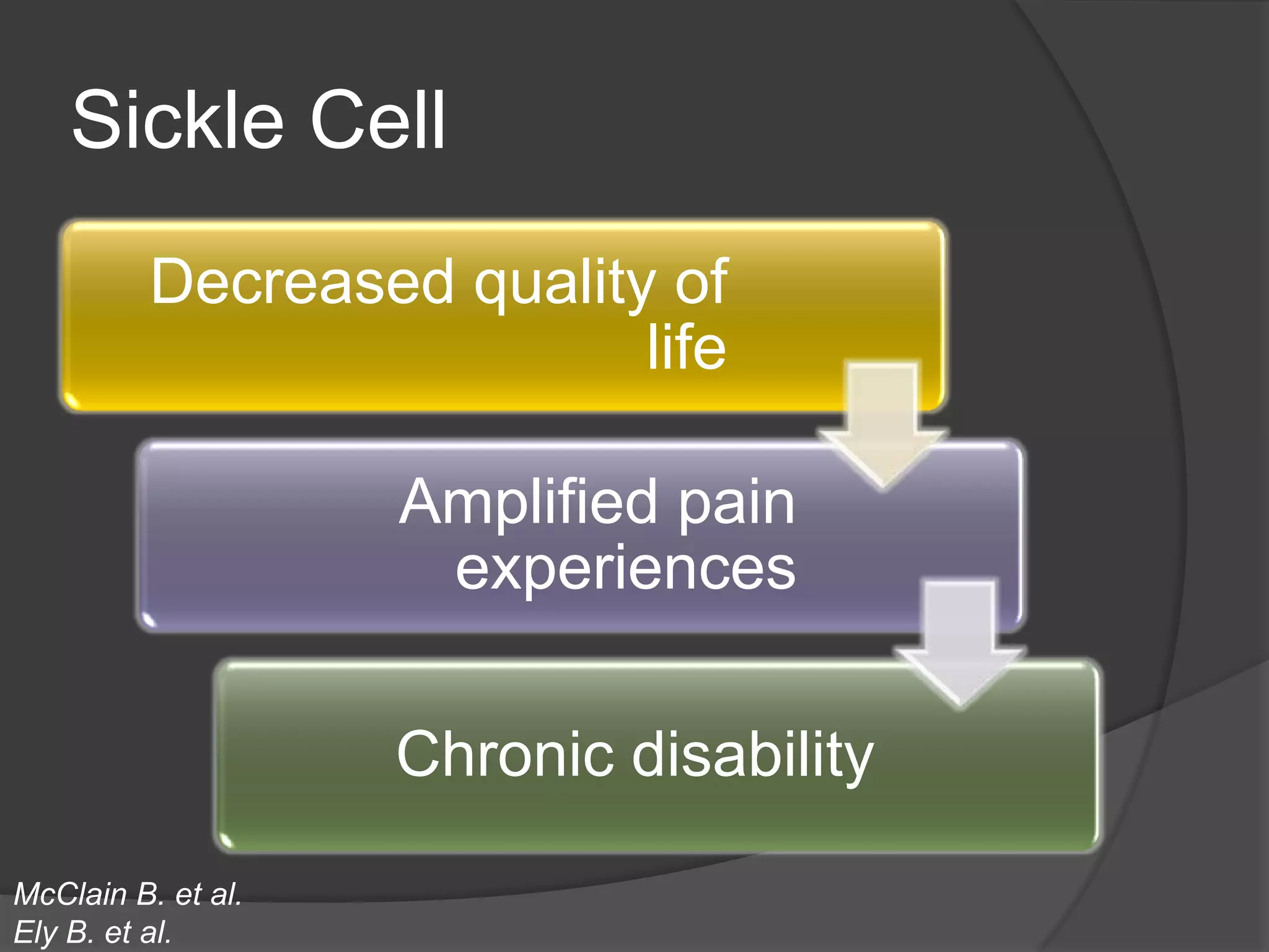 Expanding the spectrum of pediatric palliative care final | PPTX
