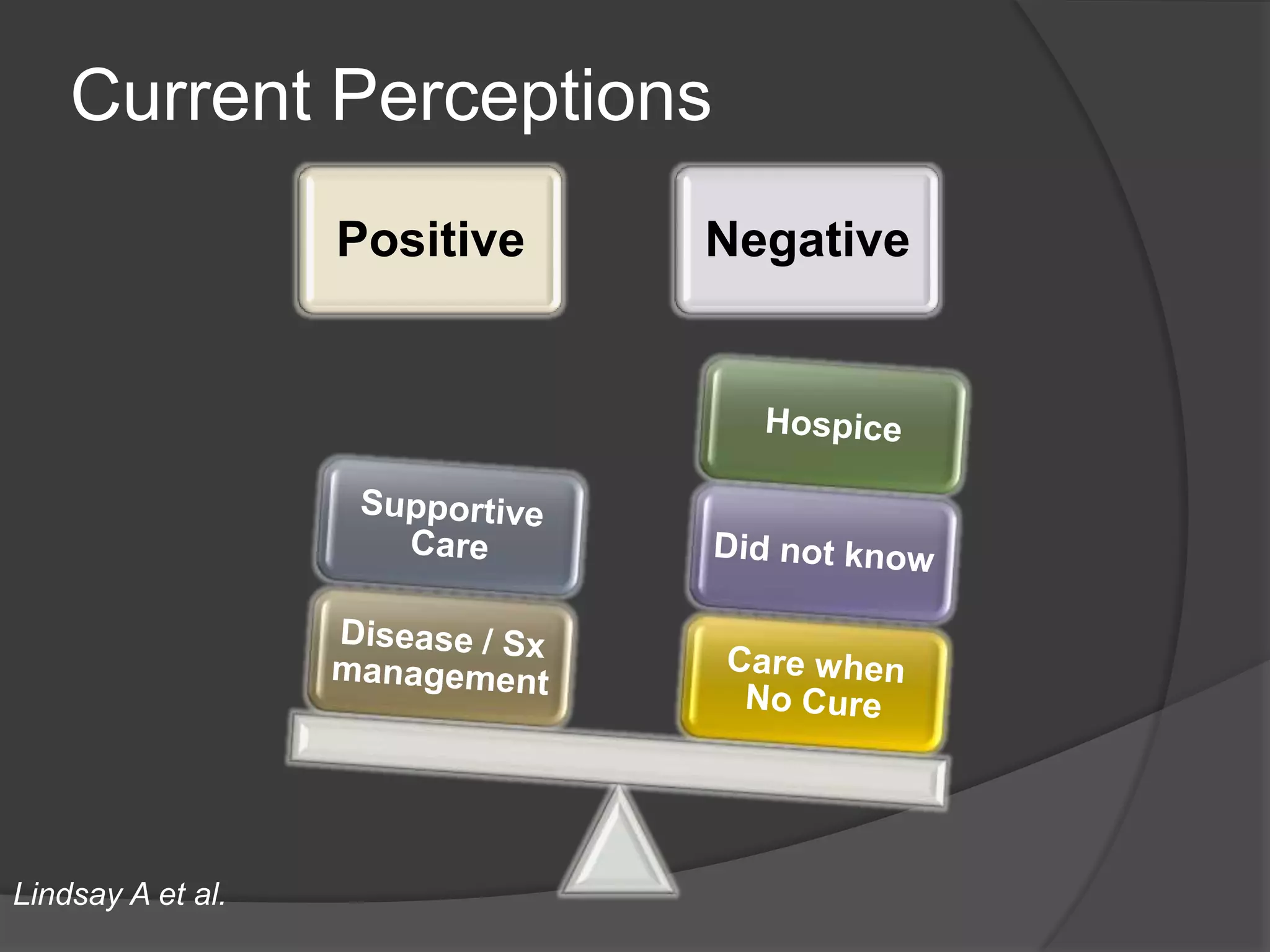 Expanding the spectrum of pediatric palliative care final | PPTX