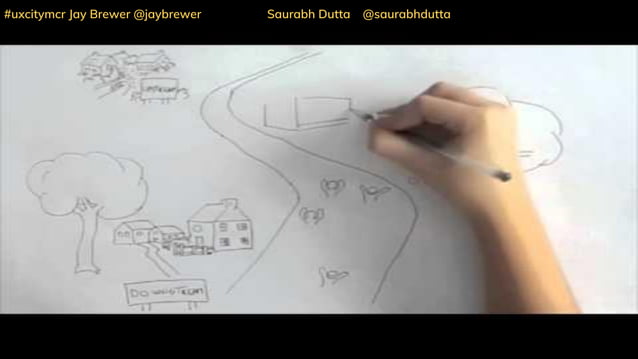 Expanding to upstream and downstream thinking for amazing end-to-end ...