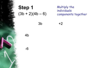 Expanding two brackets | PPT