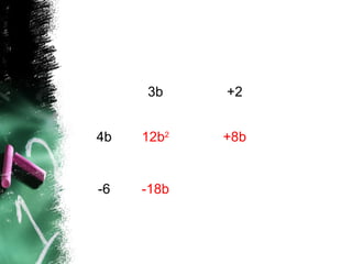 Expanding two brackets | PPT