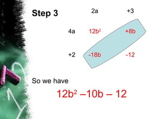 Expanding two brackets | PPT
