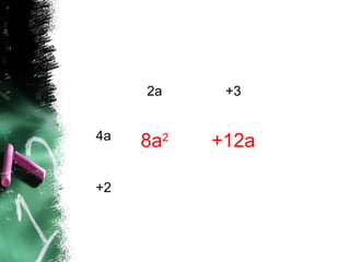 Expanding two brackets | PPT