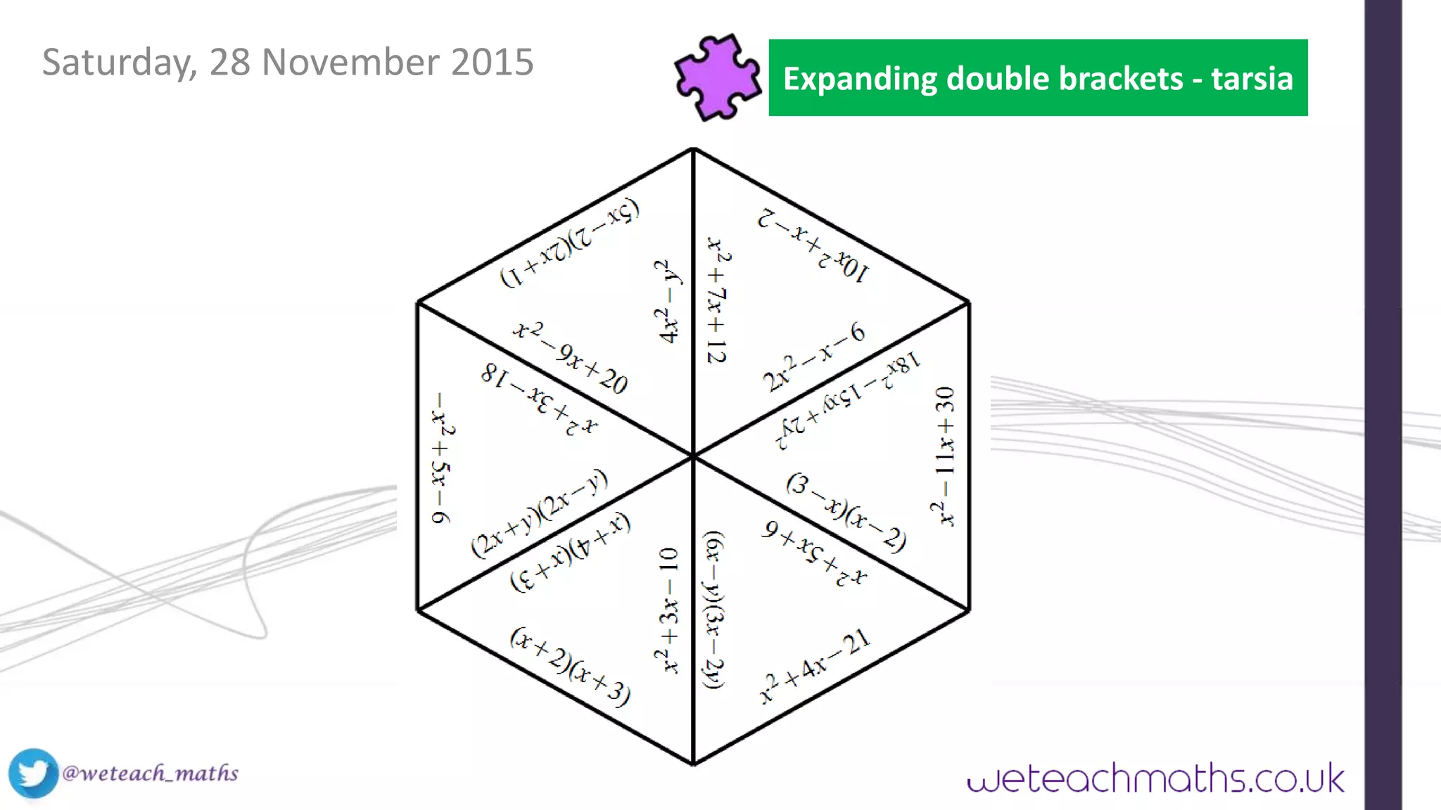 Expanding two brackets | PPTX