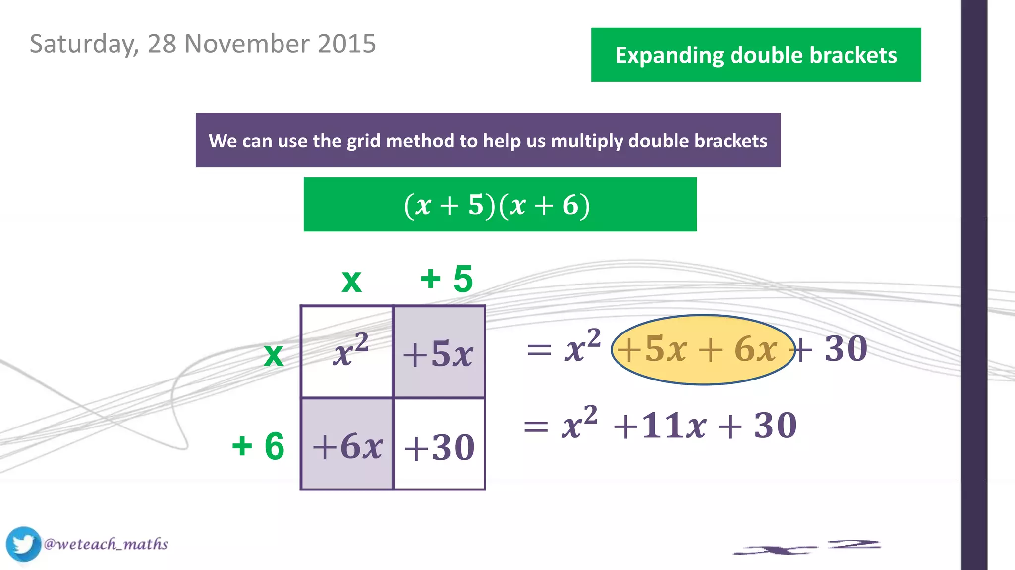 Expanding two brackets | PPTX