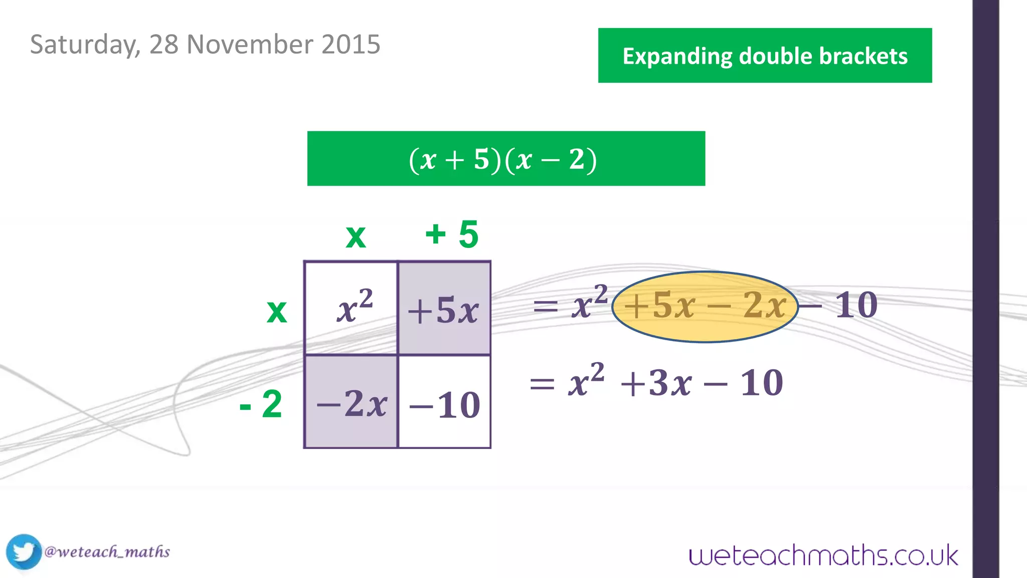 Expanding two brackets | PPTX