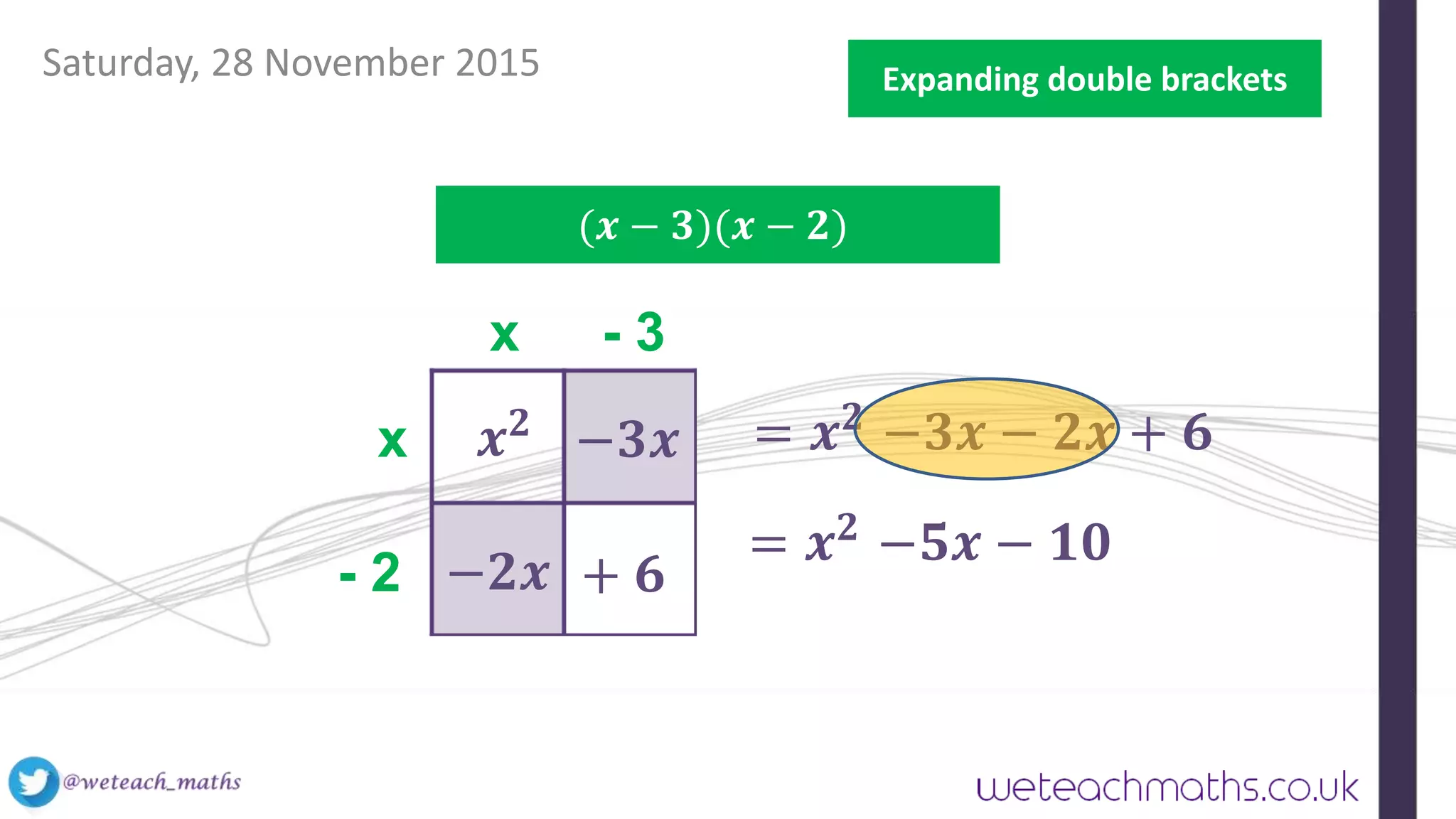 Expanding two brackets | PPTX