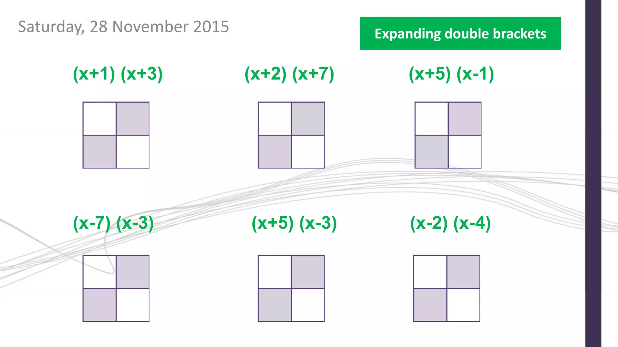 Expanding two brackets | PPTX