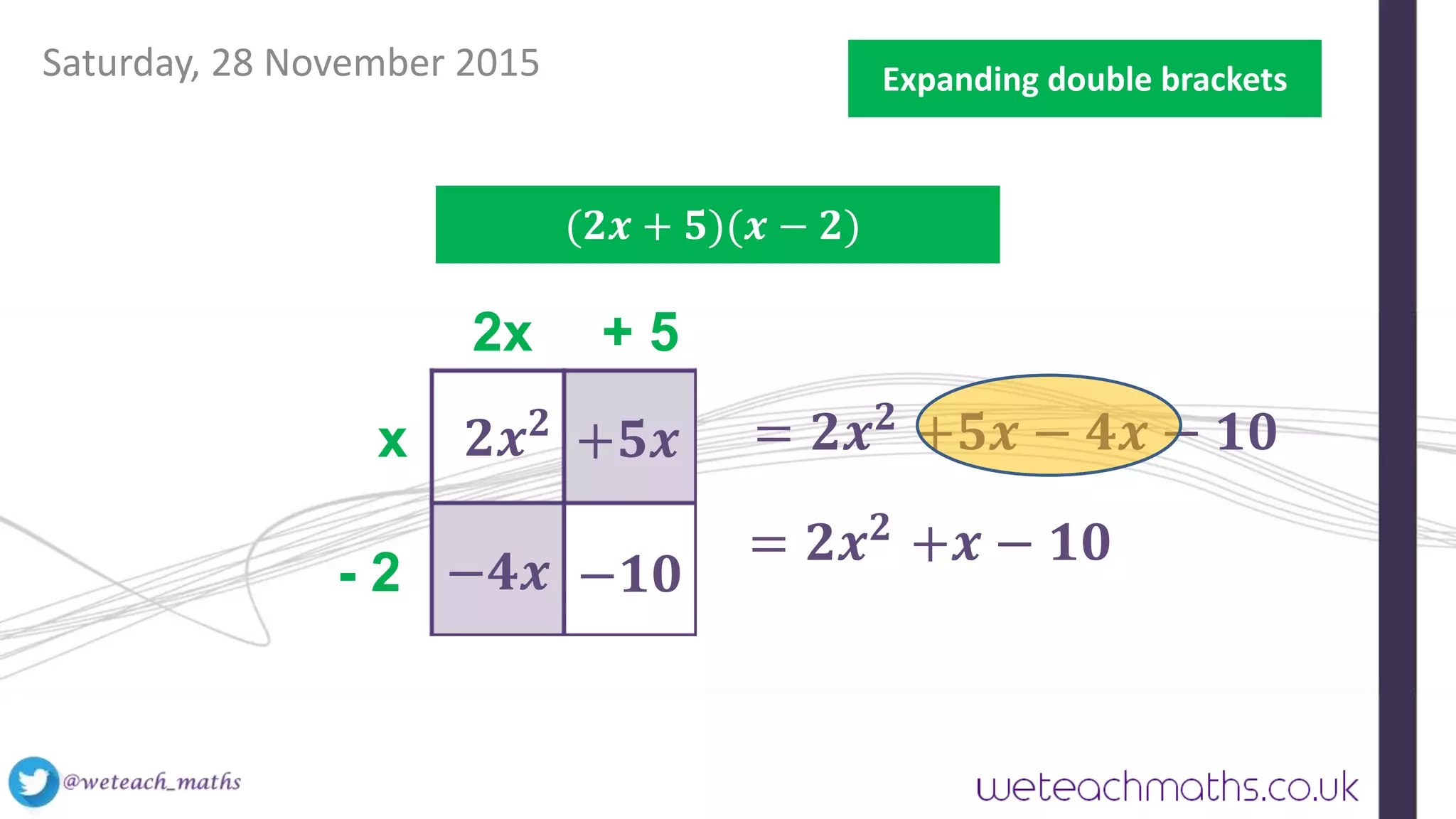 Expanding two brackets | PPTX