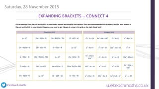 Expanding two brackets | PPTX
