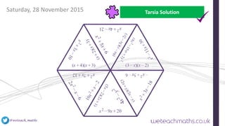 Expanding two brackets | PPTX