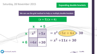 Expanding two brackets | PPTX