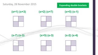 Expanding two brackets | PPTX