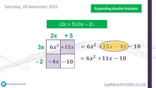 Expanding two brackets | PPTX