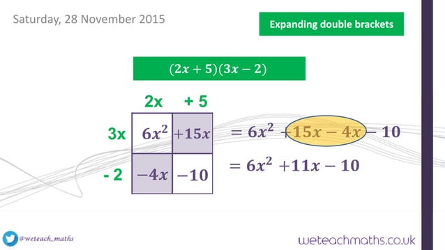 Expanding two brackets | PPTX