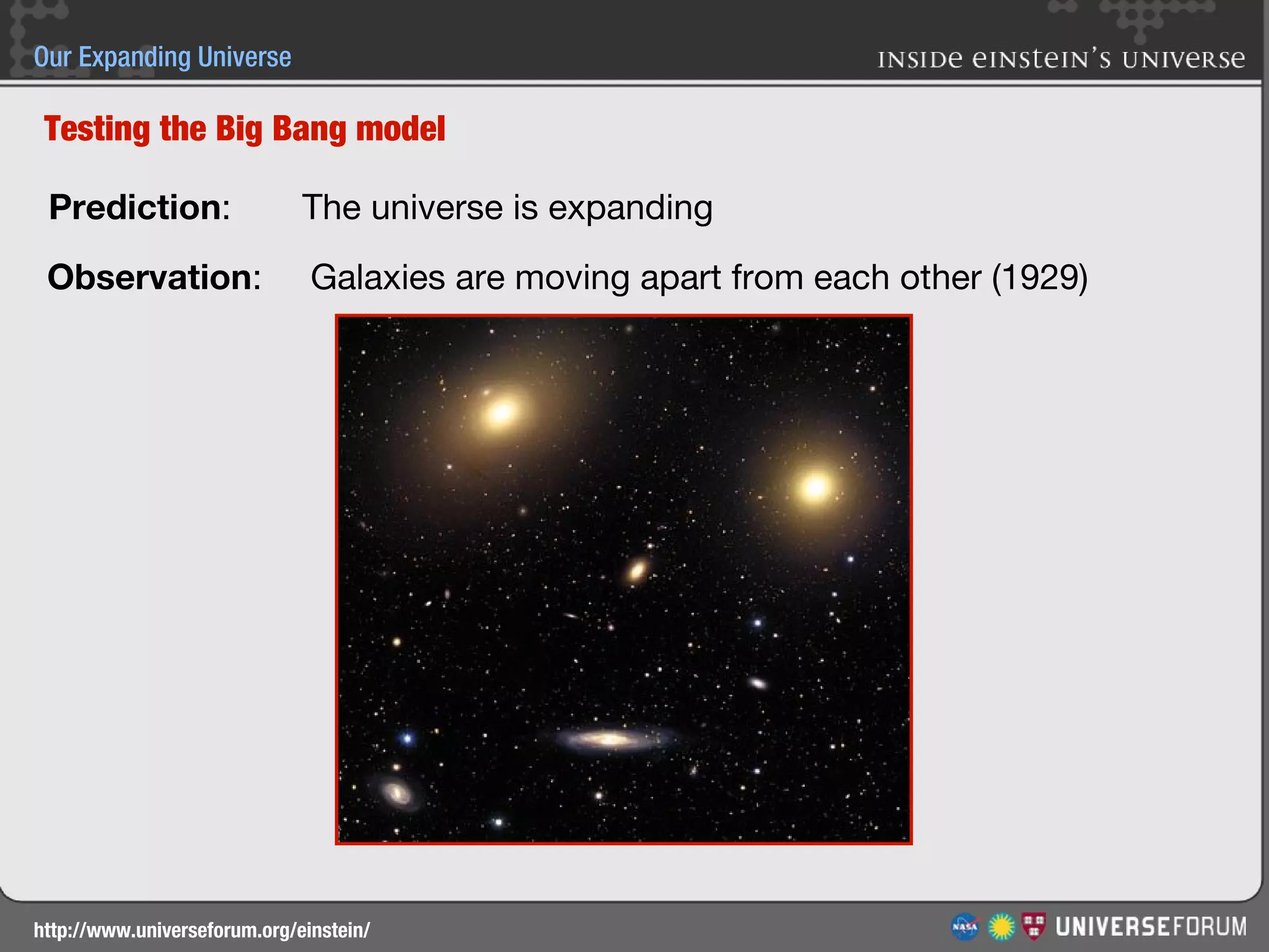 Expanding universe | PPT