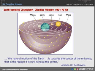 Expanding universe | PPT