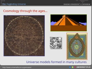 Expanding Universe in an ever increasing cosmos | PPT