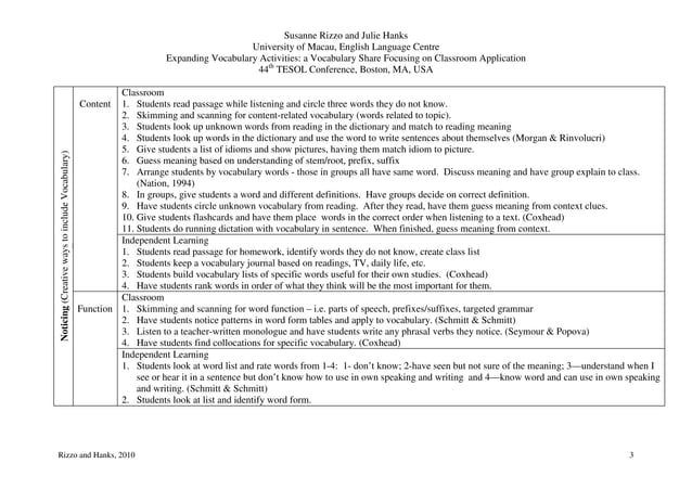 Expanding Vocabulary Handout | PDF