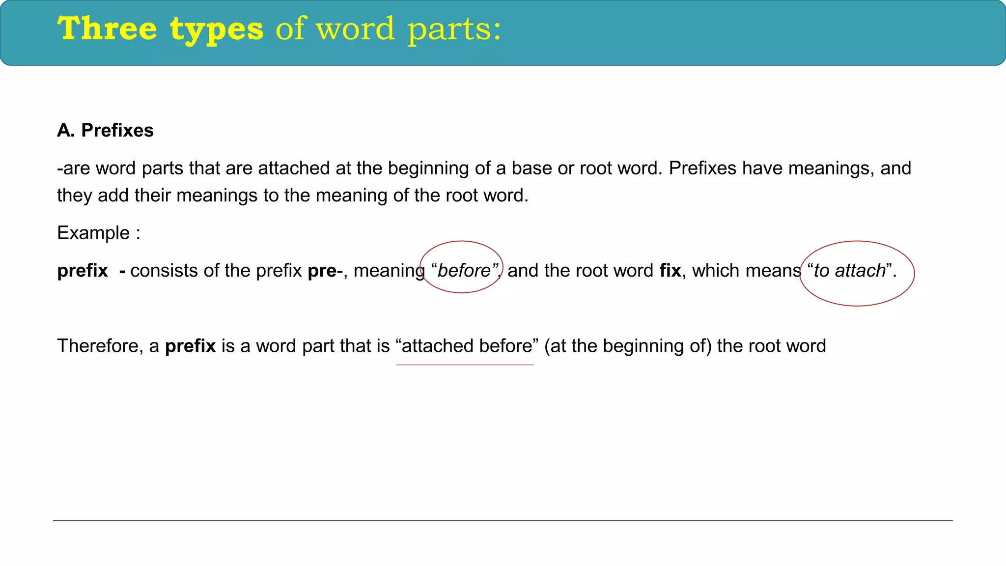 Expanding Vocabulary through Word Structure Analysis.pptx