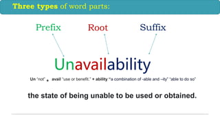 Expanding Vocabulary through Word Structure Analysis.pptx